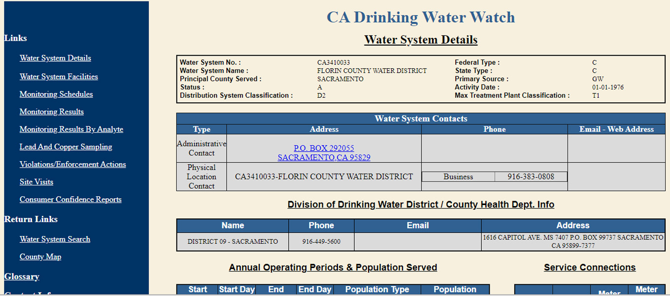 Reports - Florin County Water District